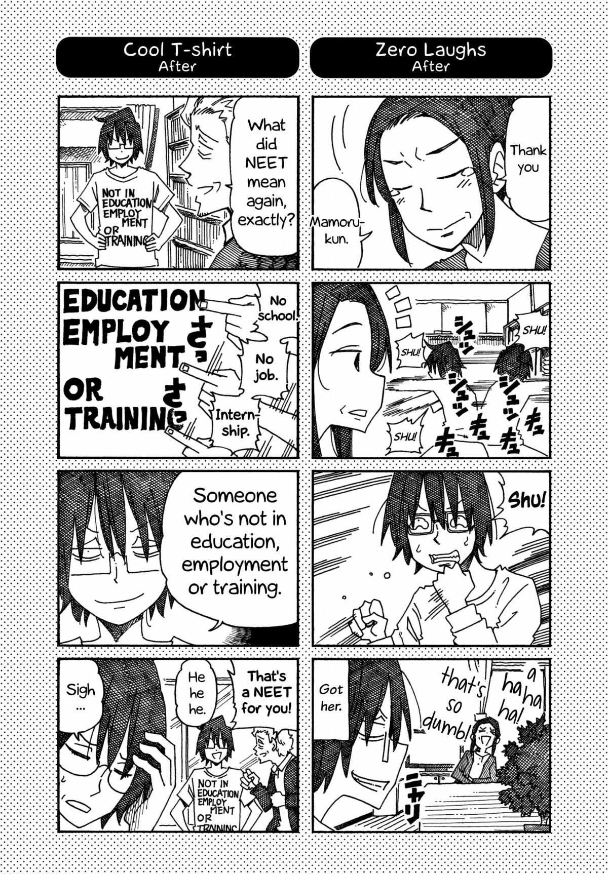 Read Hatarakanai Futari (The Jobless Siblings) - Chapter 789.1 | MangaBuddy